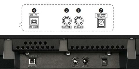 Yamaha P45: características técnicas y precios (review 2025)